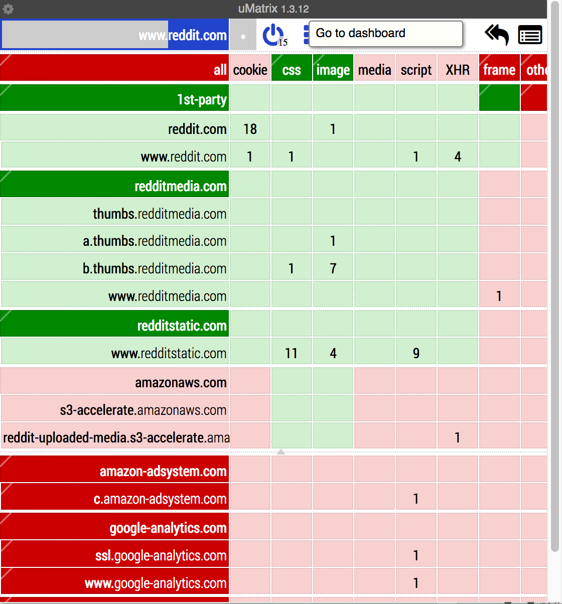 Reddit upload doesn't work with Reddit recipe · Issue #3246 · uBlockOrigin/uAssets · GitHub