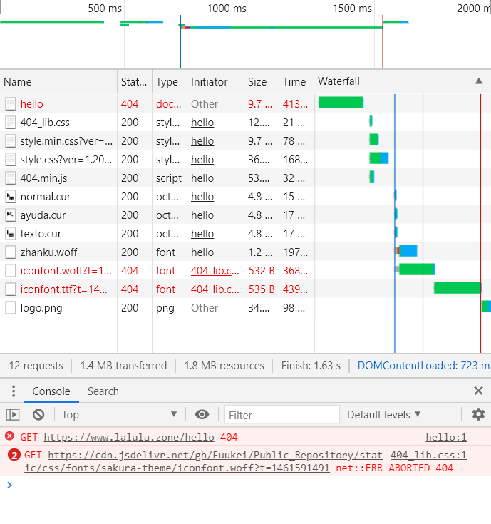 网站的404页面的搜索图标无法加载 · Issue #106 · mirai-mamori/Sakurairo · GitHub
