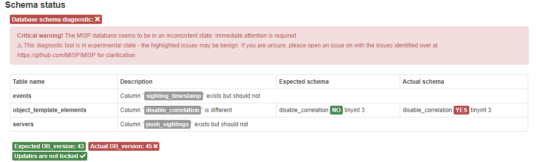 Critical warning! The MISP database seems to be in an inconsistent state. Immediate attention is ...