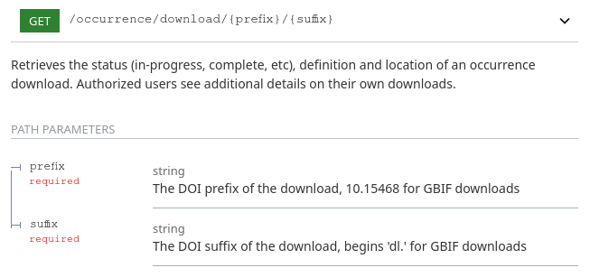 Prevent Use Of Ligatures In Code Type Text Display · Issue 2267 · Redoclyredoc · Github 