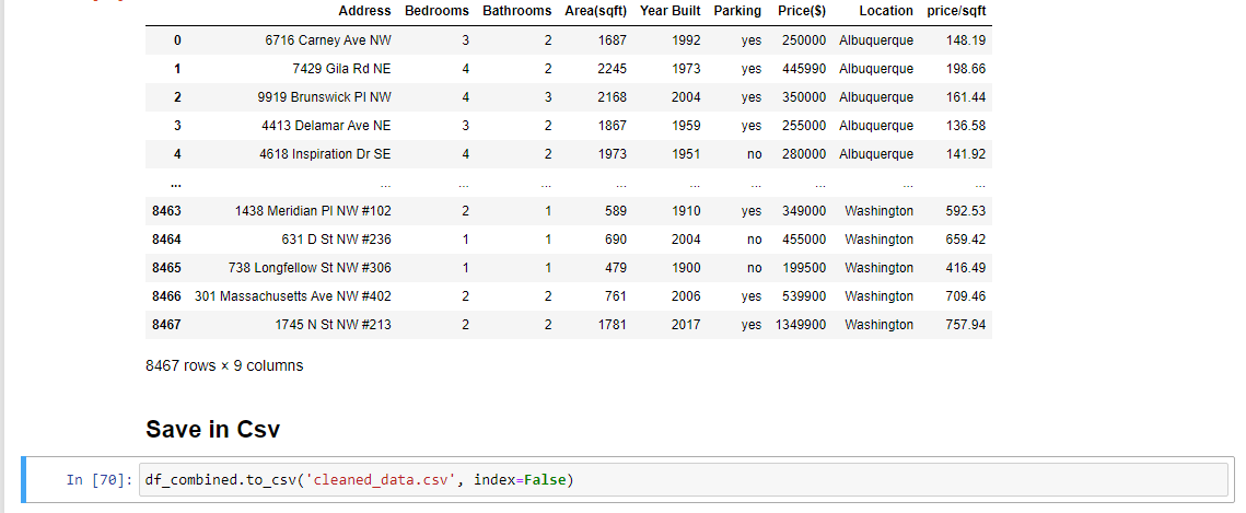 GitHub - luisrrc/Real-Estate