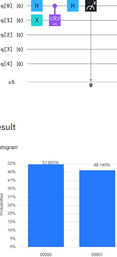 cRz gate problem in Composer/Qasm? · Issue #3527 · Qiskit/qiskit · GitHub