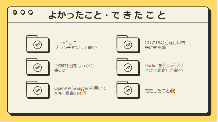 GitHub - shimizuyuta/hackathon2022_0521
