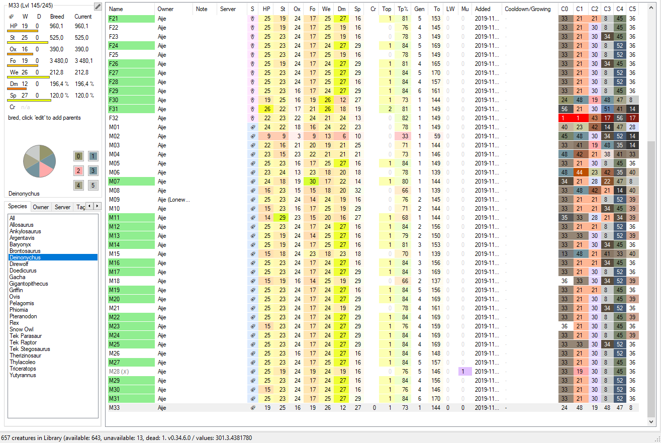 Breeding plan · Issue #1001 · cadon/ARKStatsExtractor · GitHub