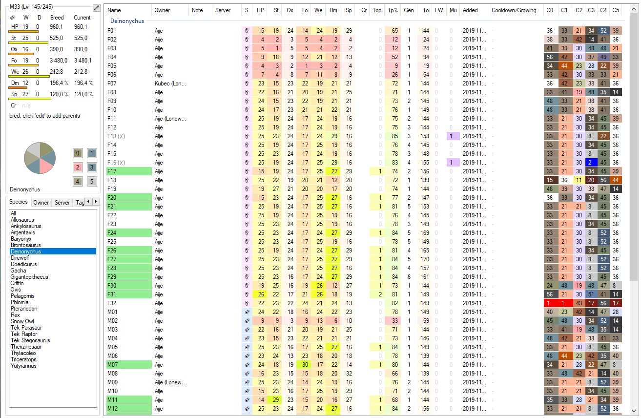 Breeding plan · Issue #1001 · cadon/ARKStatsExtractor · GitHub