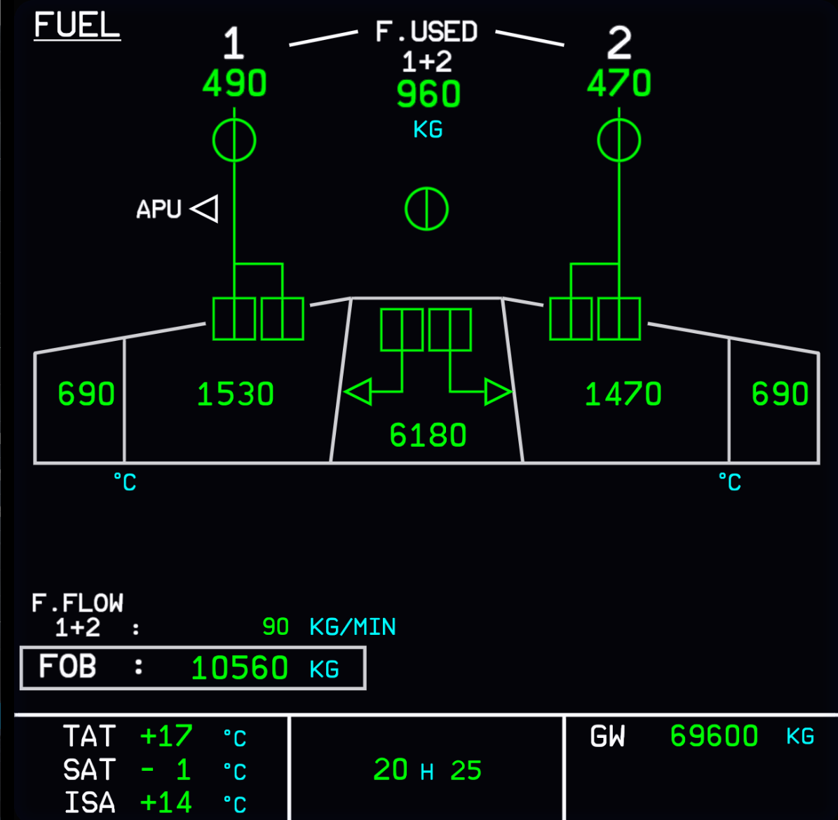 feat: Revised ECAM SD fuel page to match NEO by RichardPilbery · Pull ...