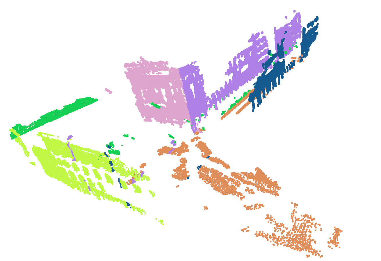 Localize Point Cloud with undistorted images · Issue #14 · gkiavash ...