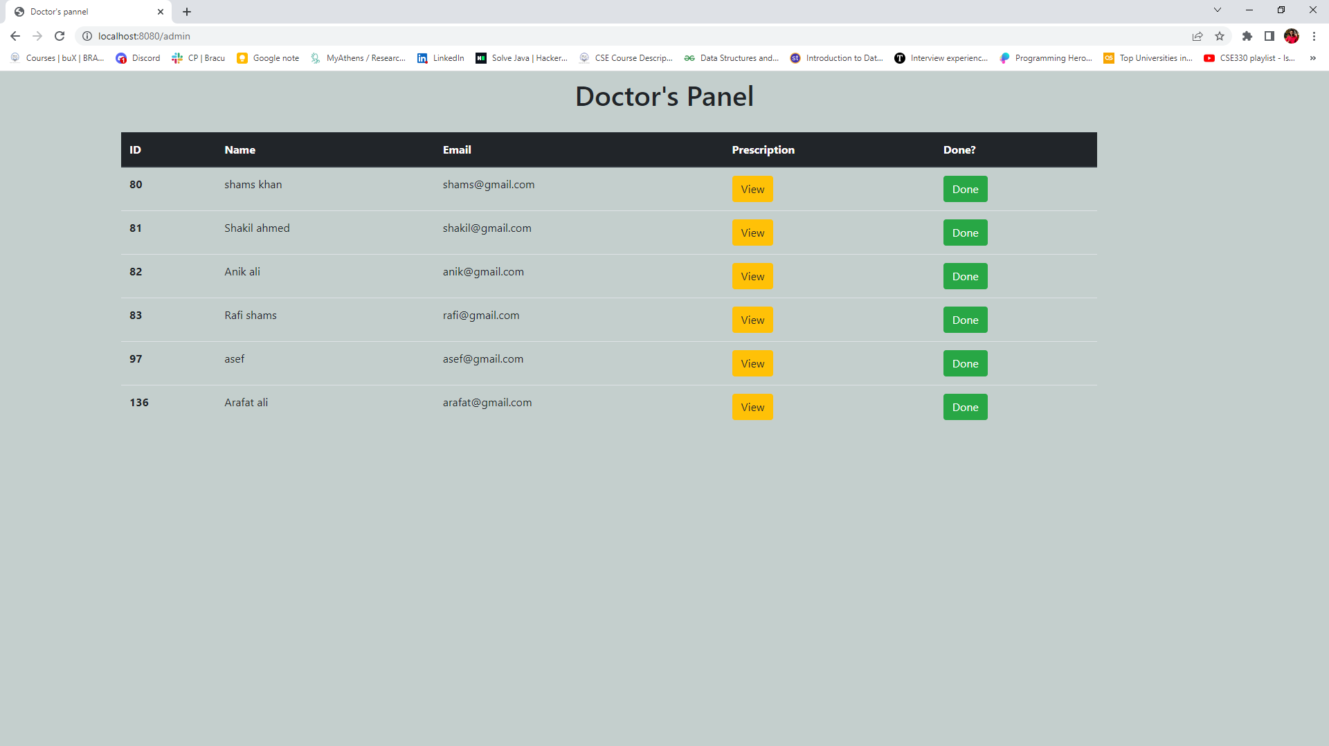 GitHub - MuhtasimMahmud/HelloDoctor: A spring boot web application for doctor's appointment ...