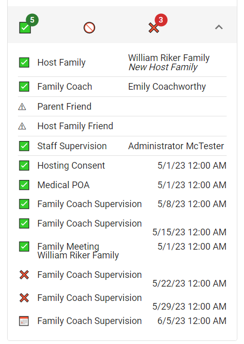 Show the # of upcoming scheduled (monitoring) requirements in a ...