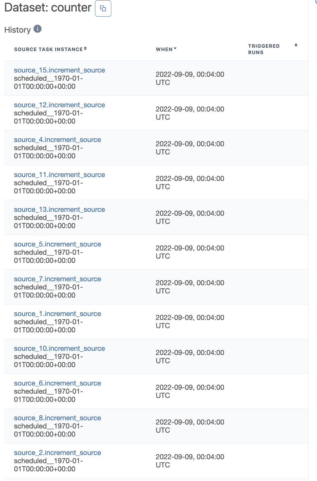 "triggered runs" dataset counter doesn't update until *next* run and never goes above 1 · Issue ...