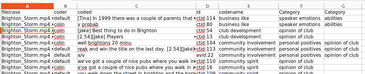 Ability to export outputs in a format similar to MAXQDA. · Issue #740 · ccbogel/QualCoder · GitHub