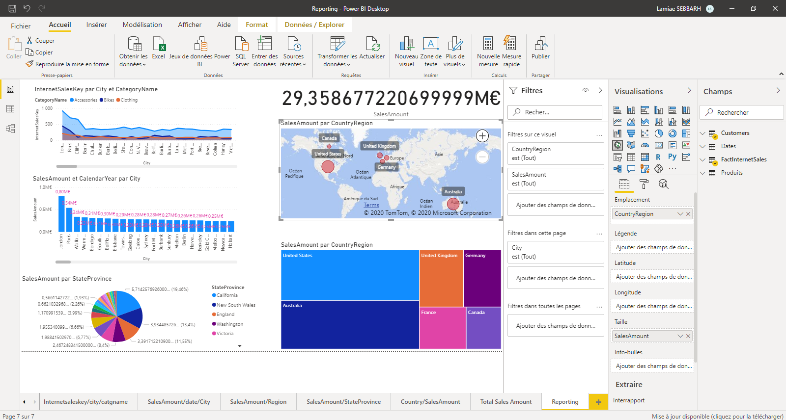 GitHub - lamiae-sebbarh/AdventureWorks-DataWarehaouse: Projet DW et BI ...