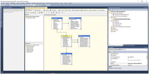 GitHub - lamiae-sebbarh/AdventureWorks-DataWarehaouse: Projet DW et BI ...