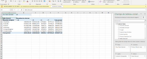 GitHub - lamiae-sebbarh/AdventureWorks-DataWarehaouse: Projet DW et BI aves SQL server 2012 et ...
