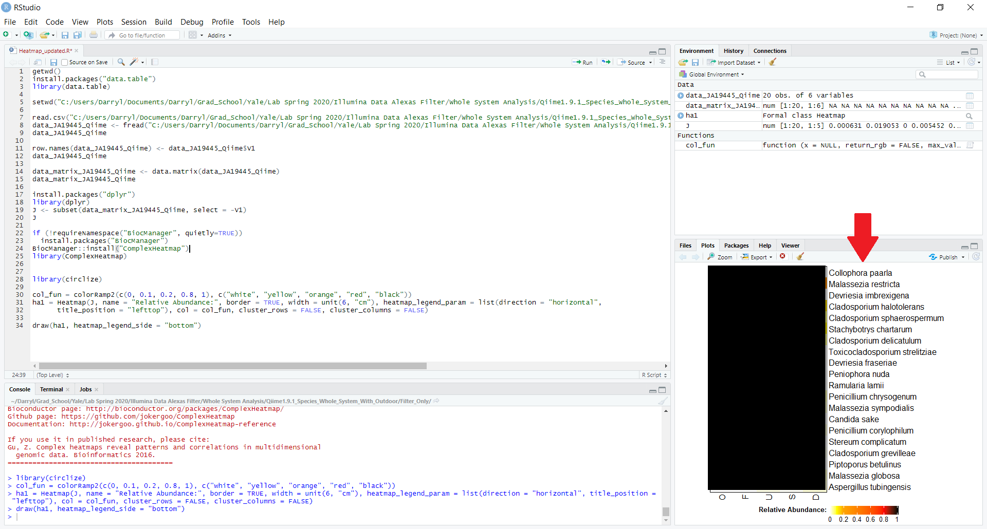 Italicize column · Issue #442 · jokergoo/ComplexHeatmap · GitHub