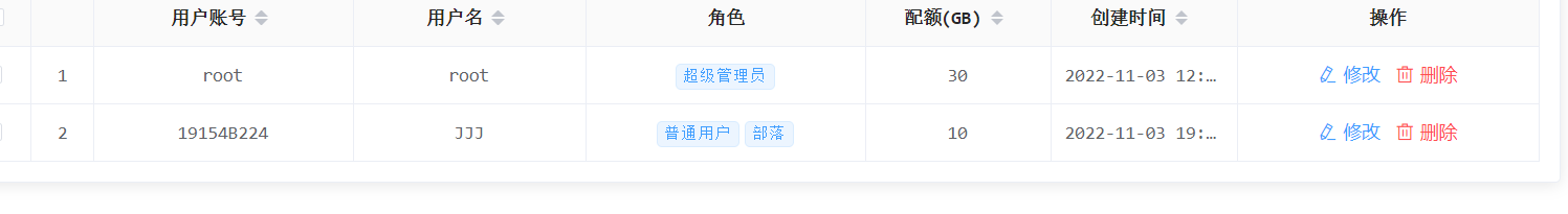 新增角色bug · Issue #34 · jamebal/jmal-cloud-view · GitHub