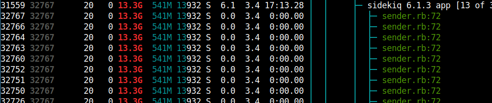 Memory leak with dogstatsd-ruby 5.0.1 on Sidekiq workers · Issue #1491 · DataDog/dd-trace-rb ...