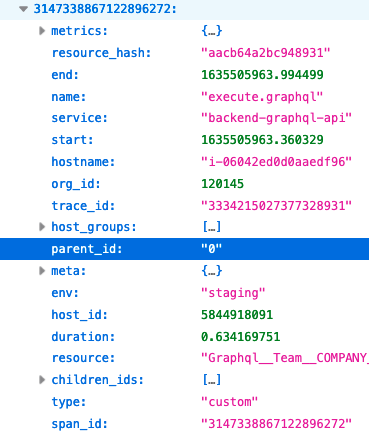 Span information not available when tracing for GraphQL in Rails app · Issue #1741 · DataDog/dd ...