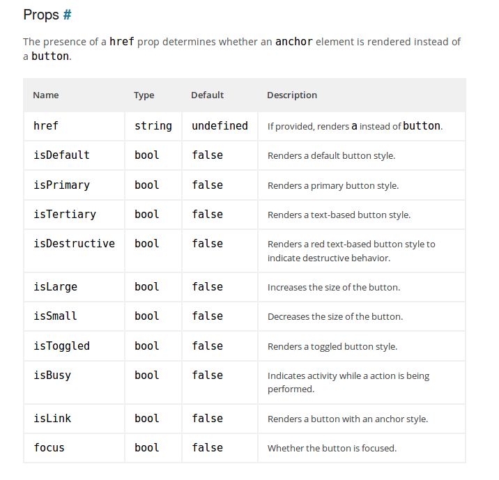 Handbook: Table formatting · Issue #10335 · WordPress/gutenberg · GitHub