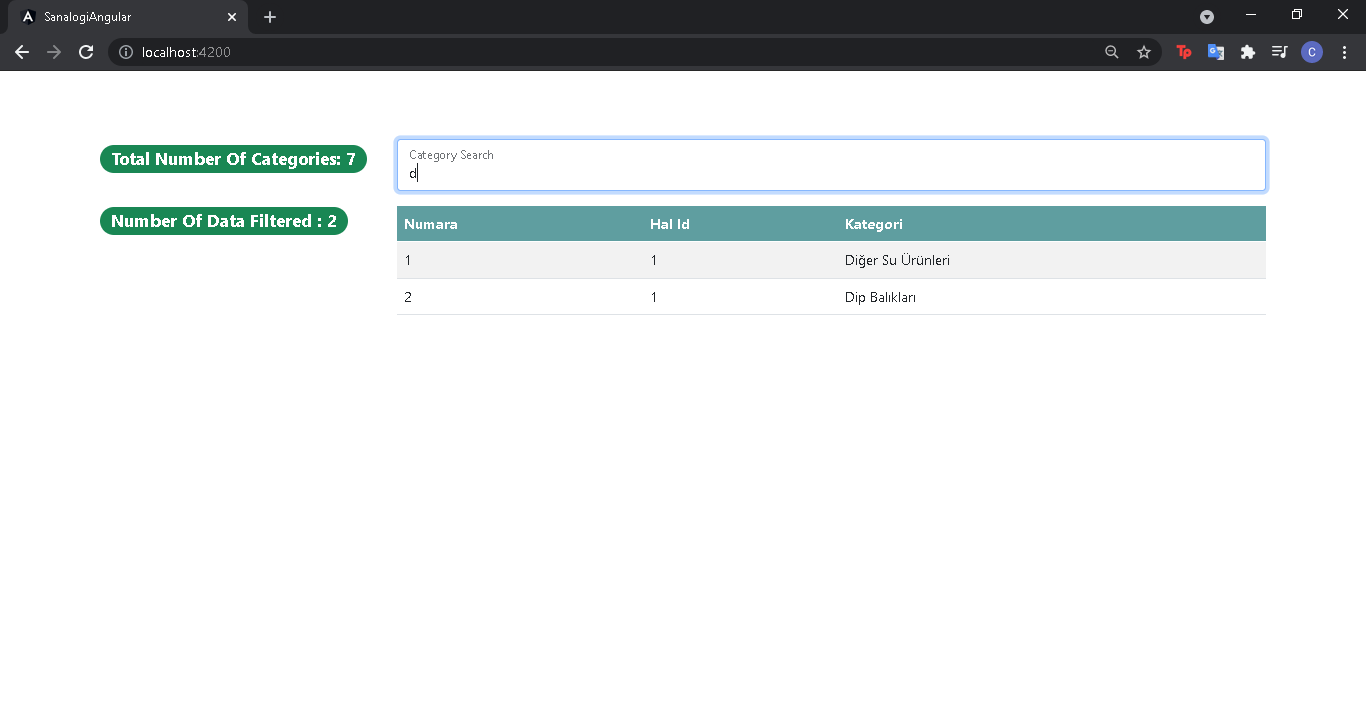 GitHub - ceyda-albayrak/SanalogiAngular