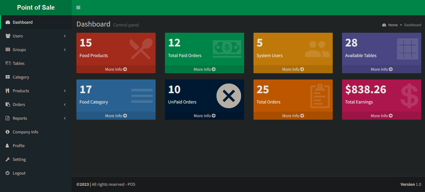 GitHub - muhammad-dicky/sulthan-ariq-kedai: data selain admin masih ada error, jadi usahakan ...