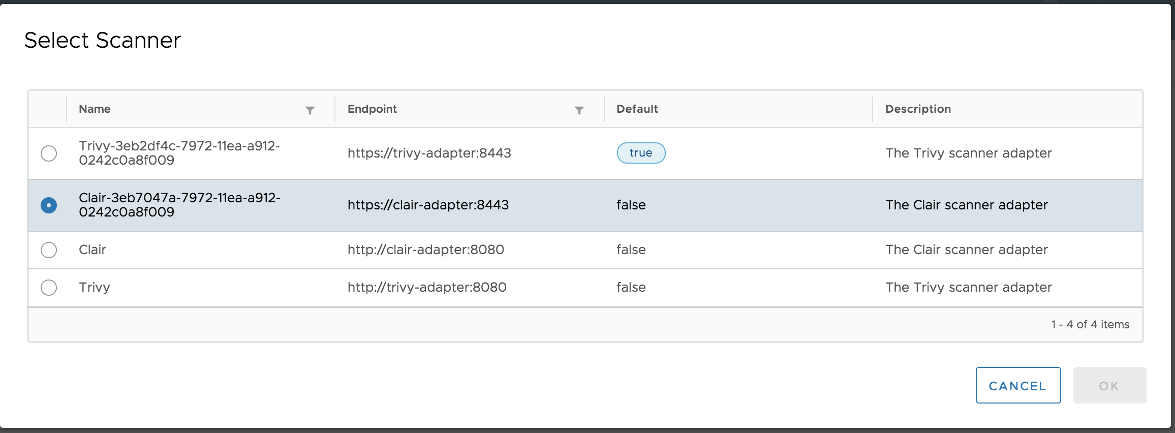 Got Four Scanners After Enabling Tls · Issue 11524 · Goharborharbor · Github 