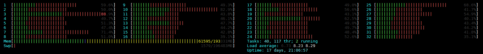 Interrupt when running the HardNet.py sample · Issue #9 · DagnyT/hardnet · GitHub