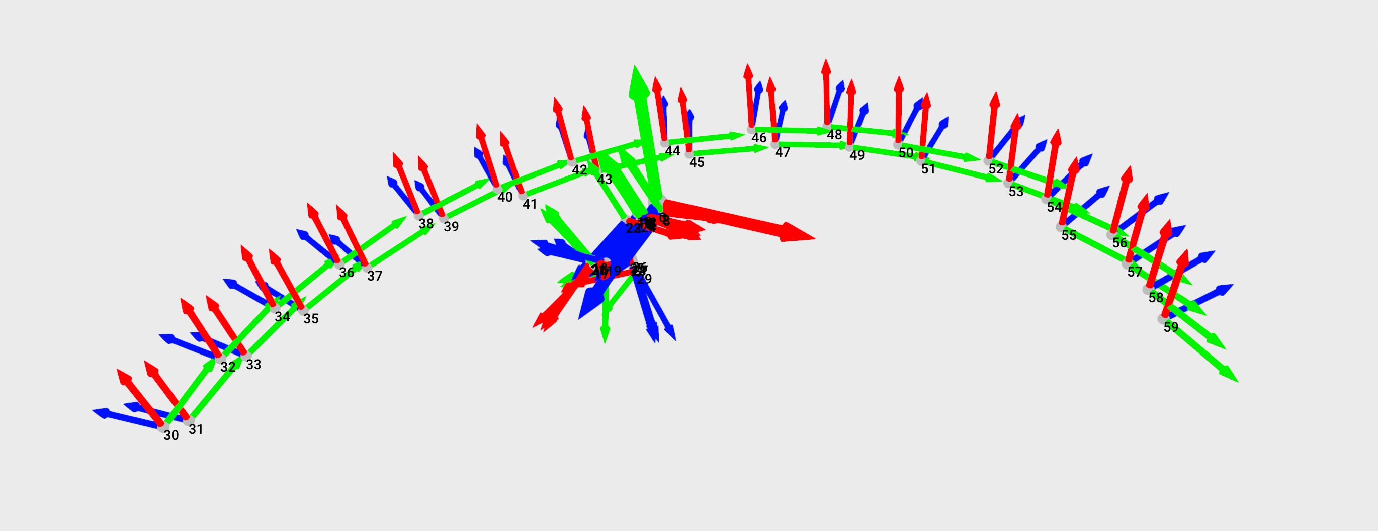 about the coordinate system · Issue #9 · facebookresearch/PoseDiffusion · GitHub
