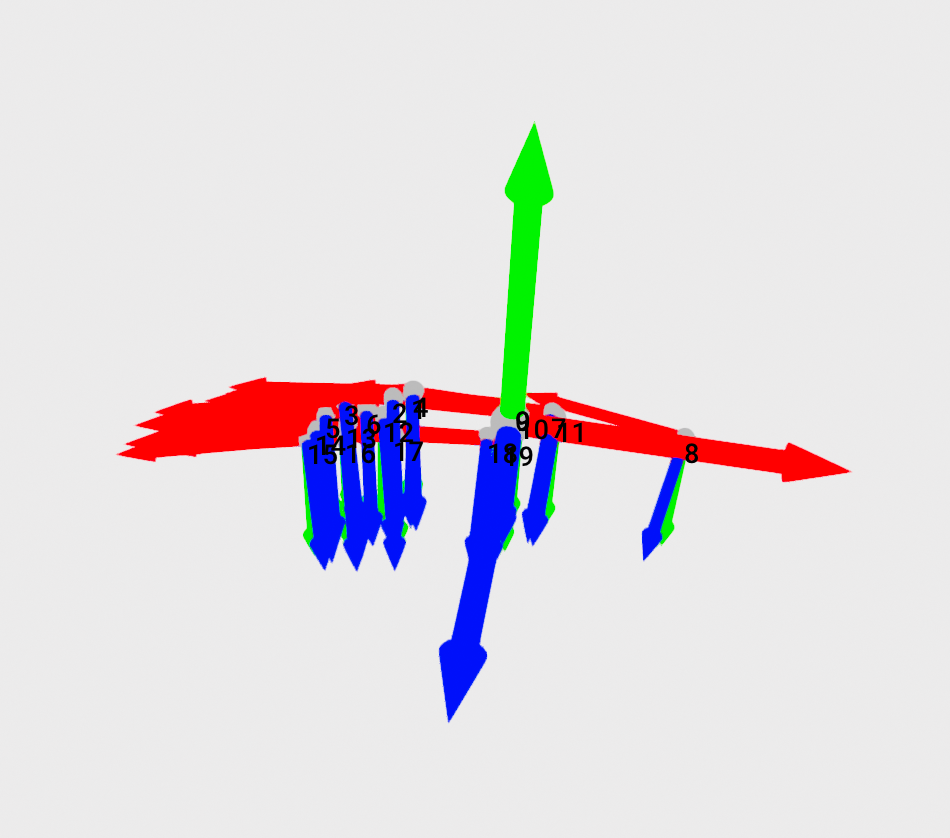 about the coordinate system · Issue #9 · facebookresearch/PoseDiffusion · GitHub