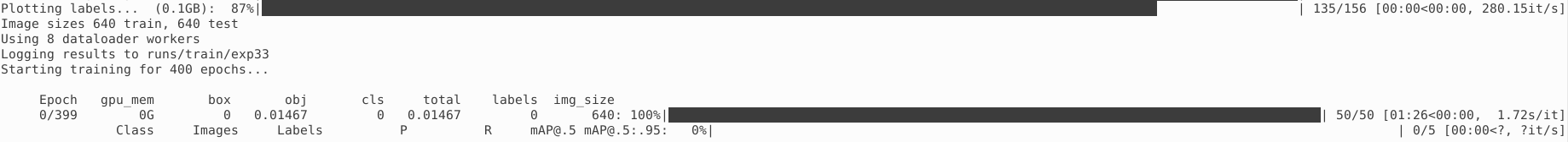 I get stuck when validating · Issue #9 · XinzeLee/PolygonObjectDetection · GitHub