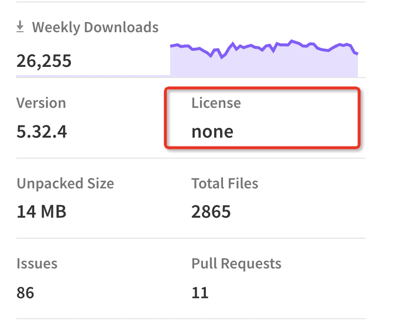 License field is missing on npmjs.com · Issue #6392 · ant-design/ant-design-mobile · GitHub