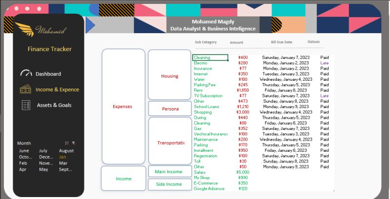 GitHub - mohamed-cs/Finance-Tracker-Dashboard
