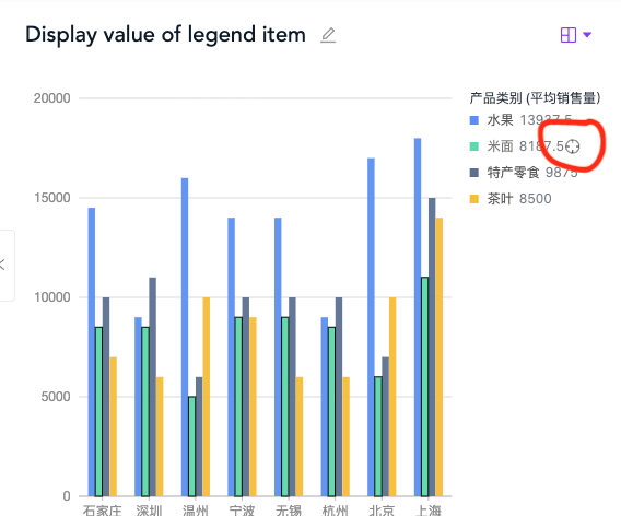 🧐 Samples have this icon in legend, but I cannot show it on my project ...