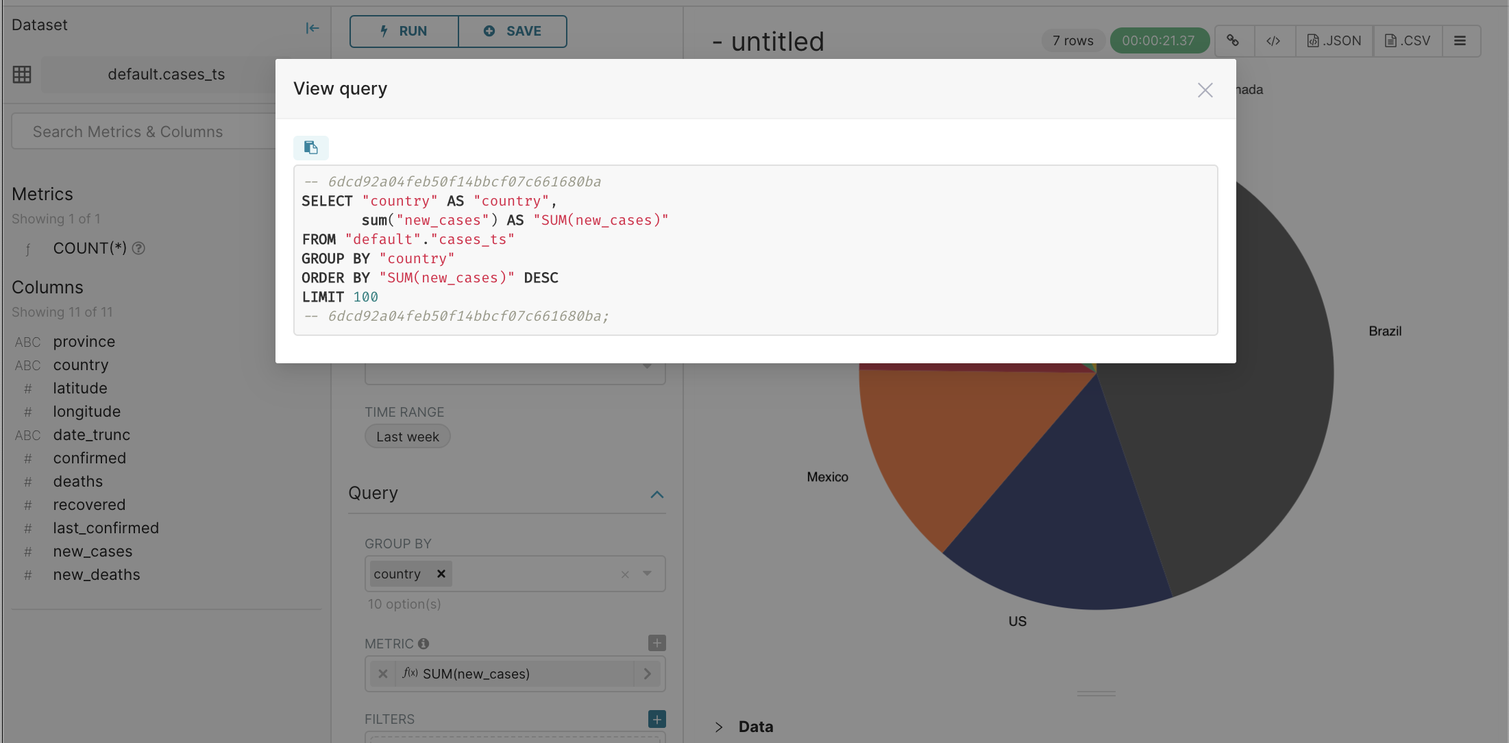 Database Connection Bar Chart With Presto Does Not Add Order By When Using Limit Rows · Issue