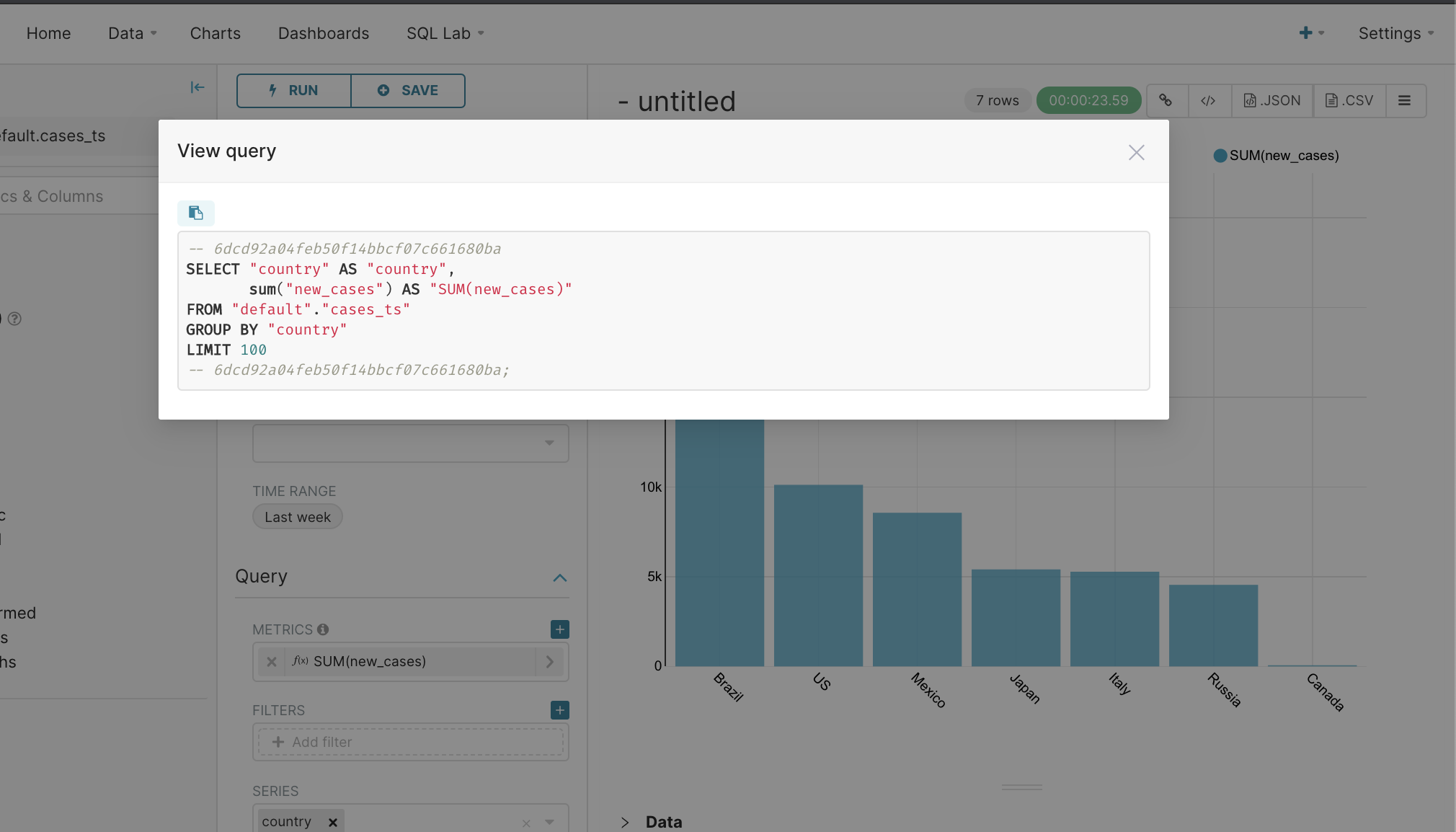 Database Connection Bar Chart With Presto Does Not Add Order By When Using Limit Rows · Issue
