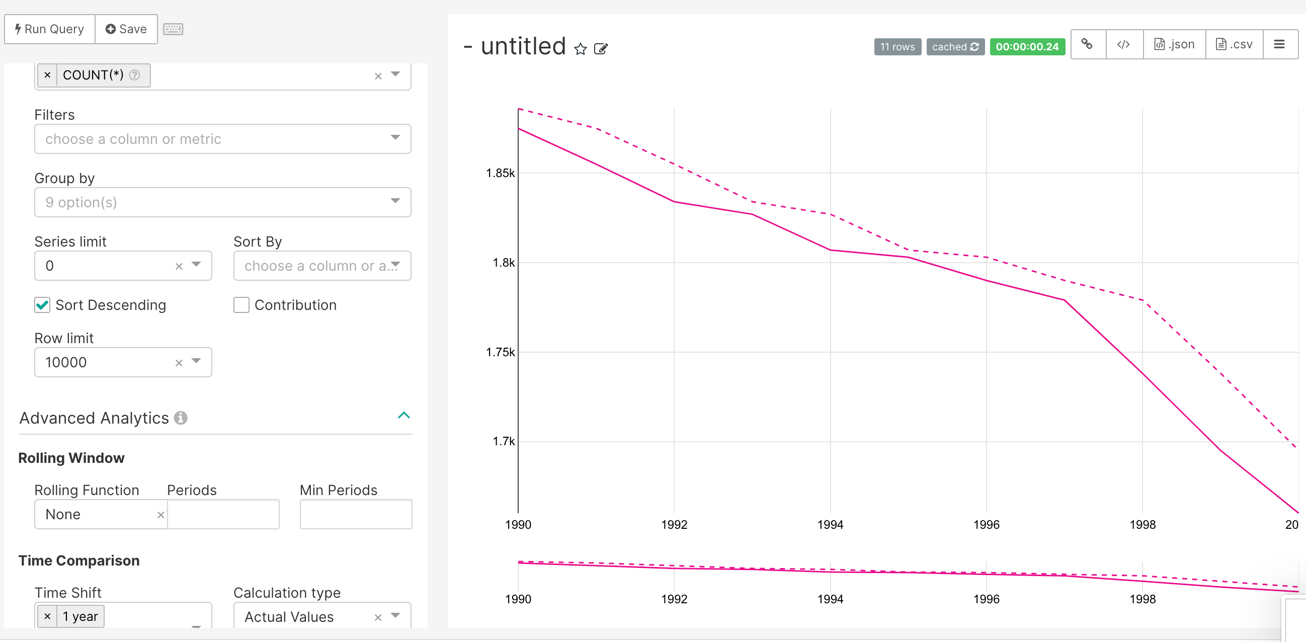 Time Series Bar Chart(monthly) with 1 year time shift · Issue #9308 · apache/superset · GitHub