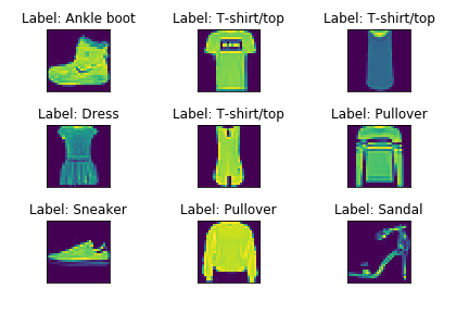 GitHub - Shafiq-Kyazze/Simple-Image-Classification-using-Neural ...