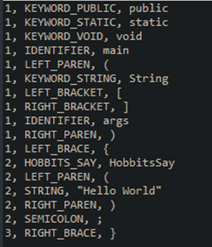 GitHub - RingLord54/Procedural-Java-Uni-Project: This Procedural Java Programming Project was ...