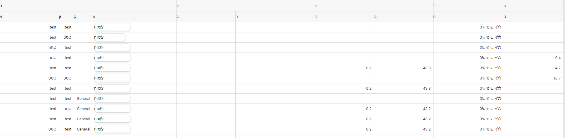 cant get RTL to work, in addition, cant use contentAlign on columns · Issue #619 · glideapps ...