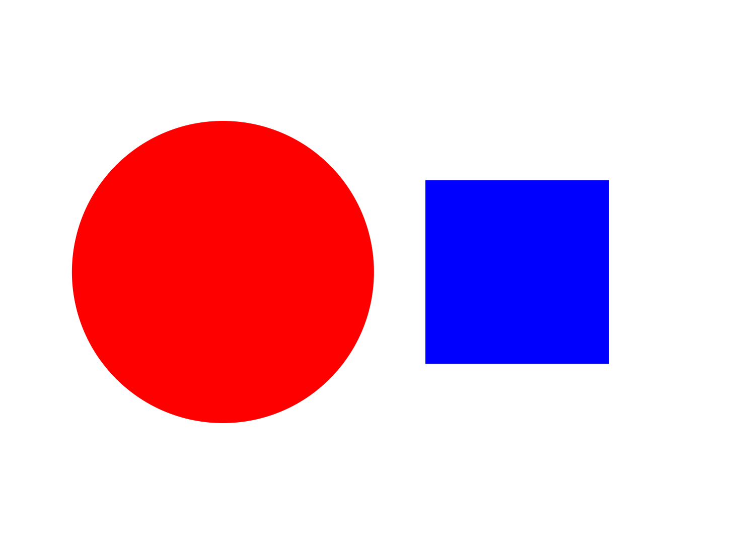 GitHub - madhumitame/My-openCV-projects: My OpenCV projects