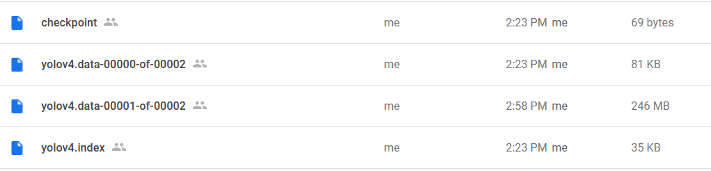 How to use trained weights ? · Issue #136 · hunglc007/tensorflow-yolov4-tflite · GitHub