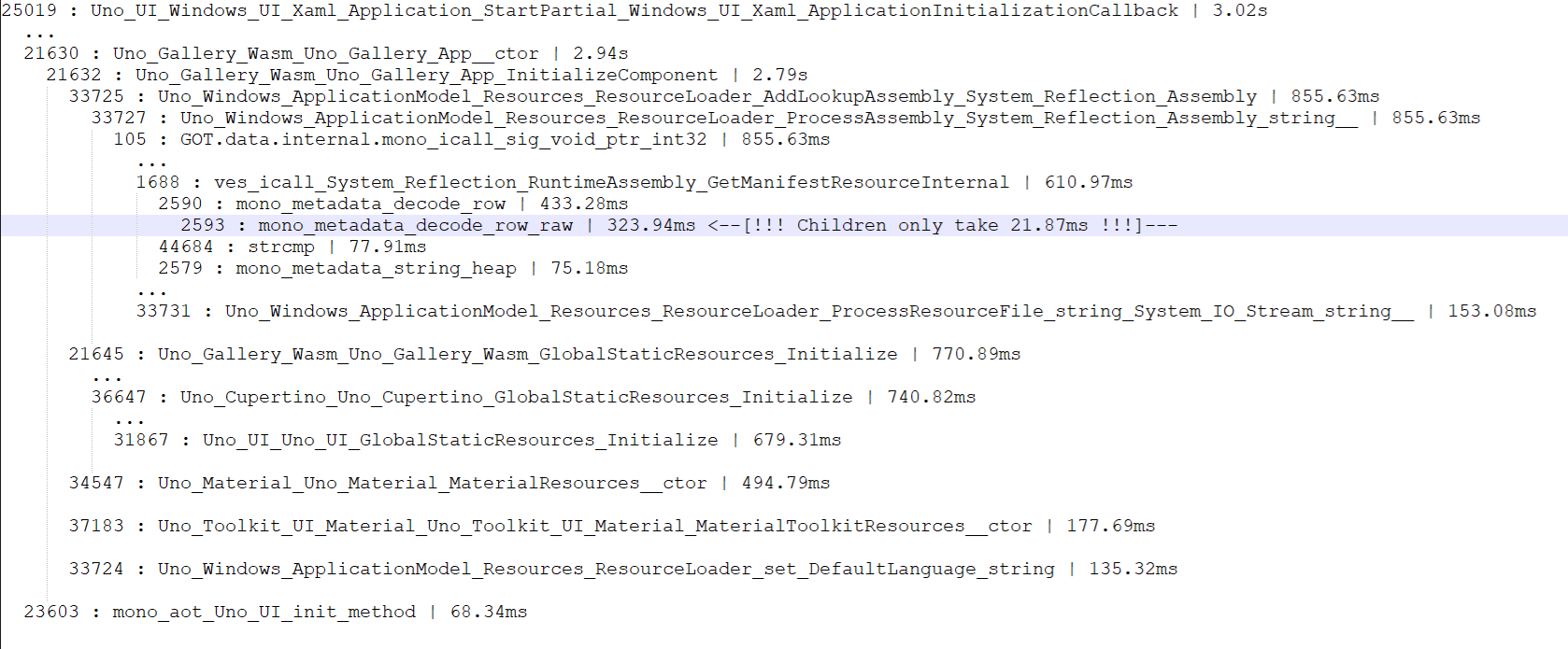 [WASM + i(Pad)OS] Performance · Issue #10903 · unoplatform/uno · GitHub