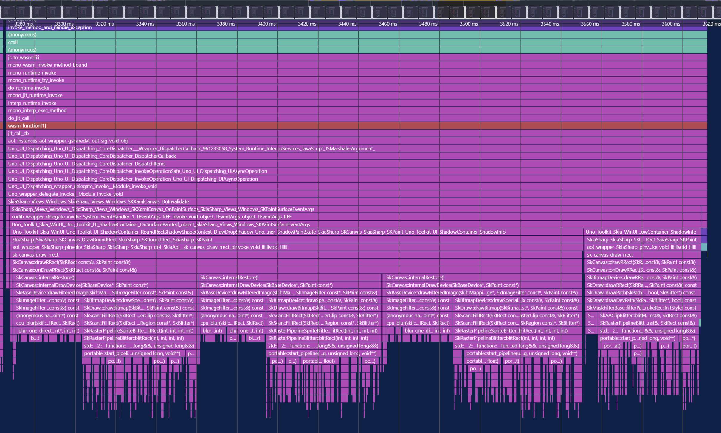 [ShadowContainer][Wasm] Shadow Builder - Delay visible when adding/removing shadows or switching ...