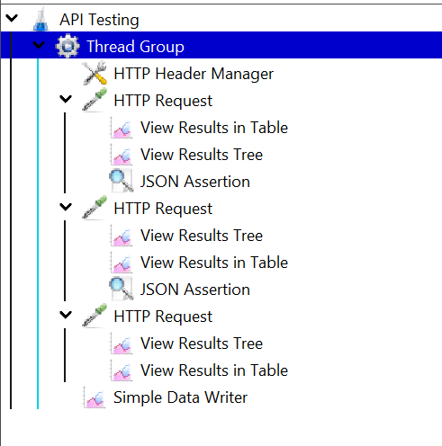 GitHub - ChaitanyaNarva/API_Testing