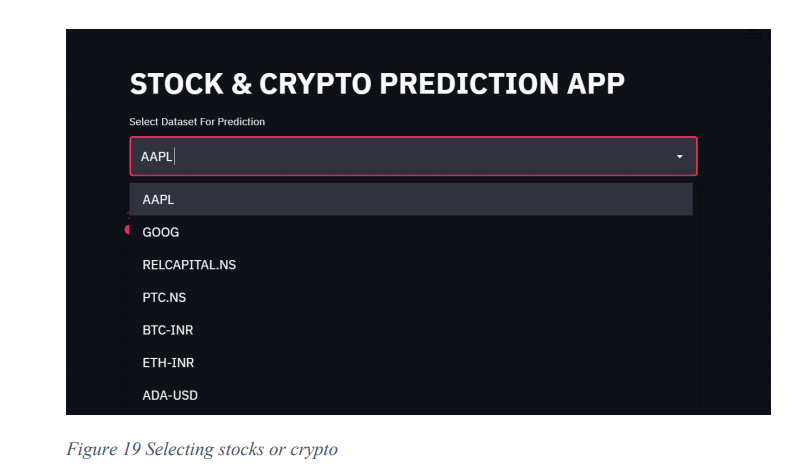 GitHub - devwalia/Stock-Crypto-Prediction-WebApp: • STOCK/CRYPTO PREDICTION WEB APP USING PYTHON ...