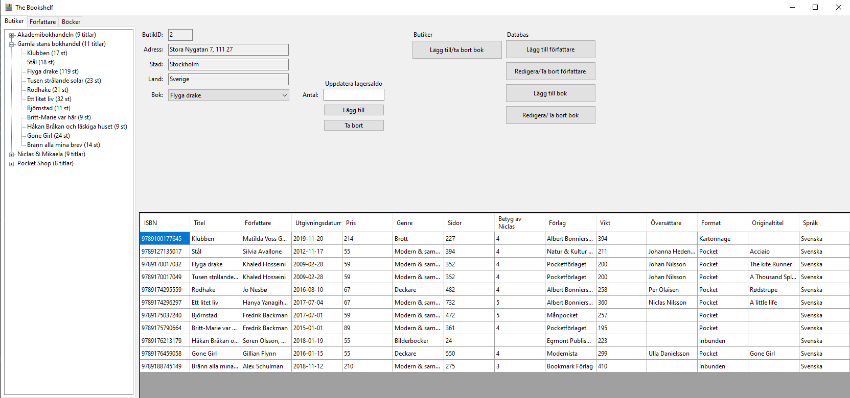 GitHub - NiclasHanssons/BookstoreDatabase