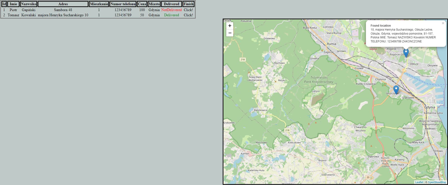 GitHub - Peetkovski/Pizza