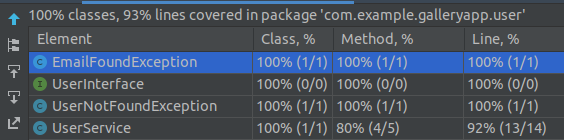 GitHub - Peetkovski/GalleryApp