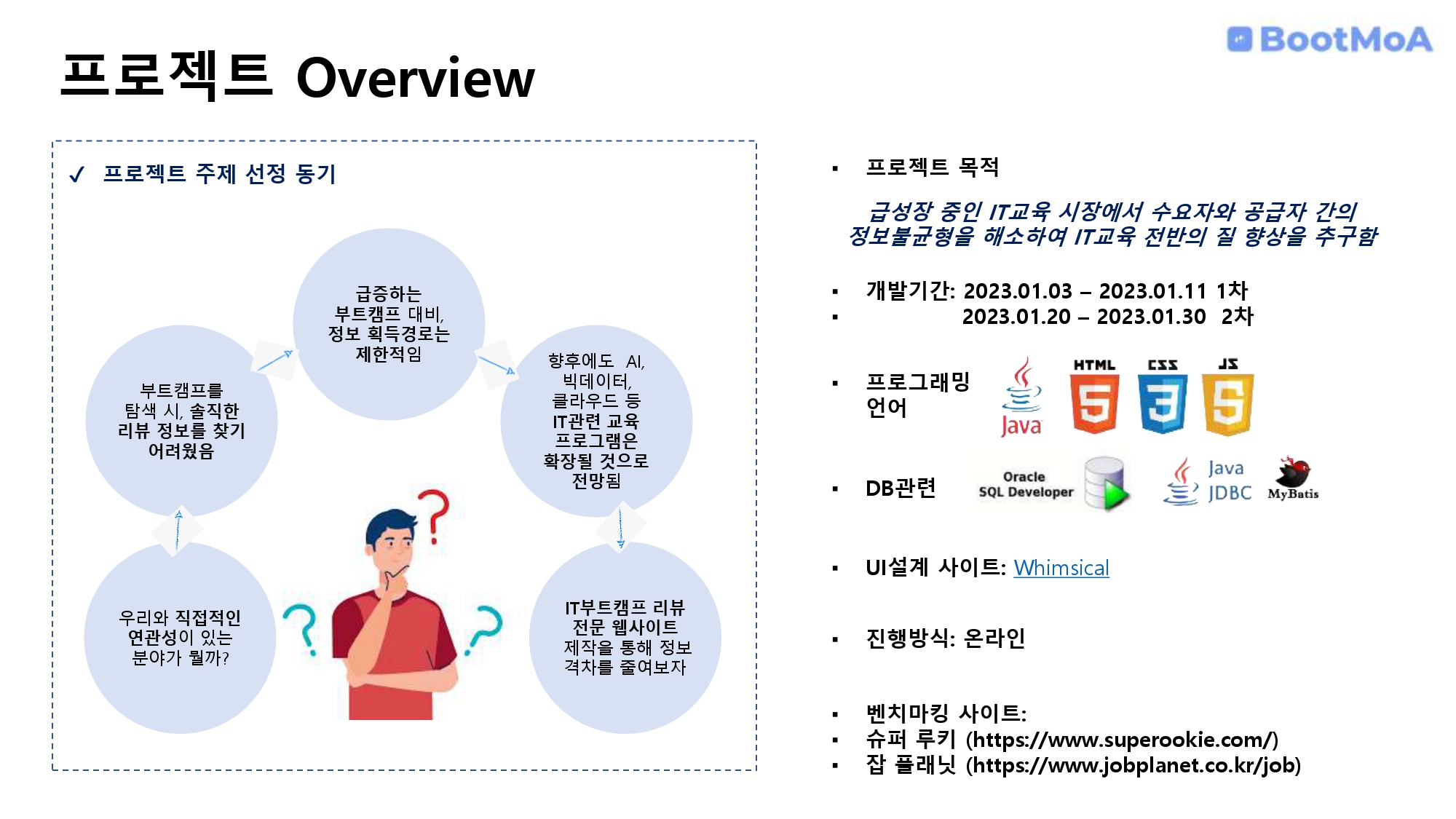 GitHub - do-bby/SDC_mini_project2
