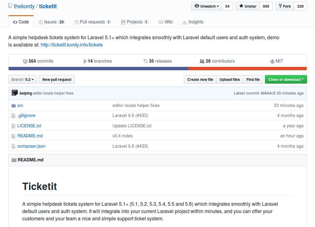 🎉 🎆 500 stars celebration 🎆 🎉 · Issue #463 · thekordy/ticketit · GitHub